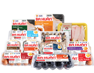 Homepage - Ba Huan Corporation